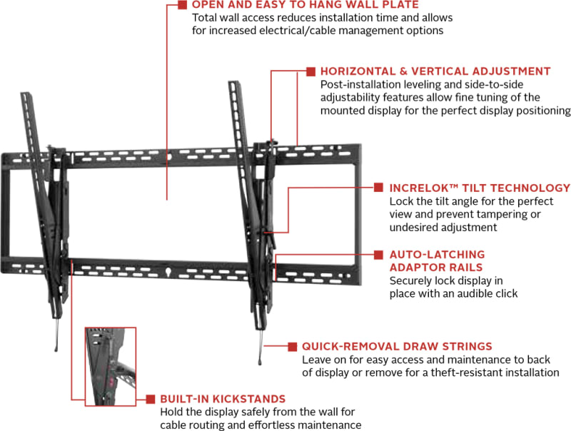Peerless ST680-OB Tilting Mounts | Touchboards