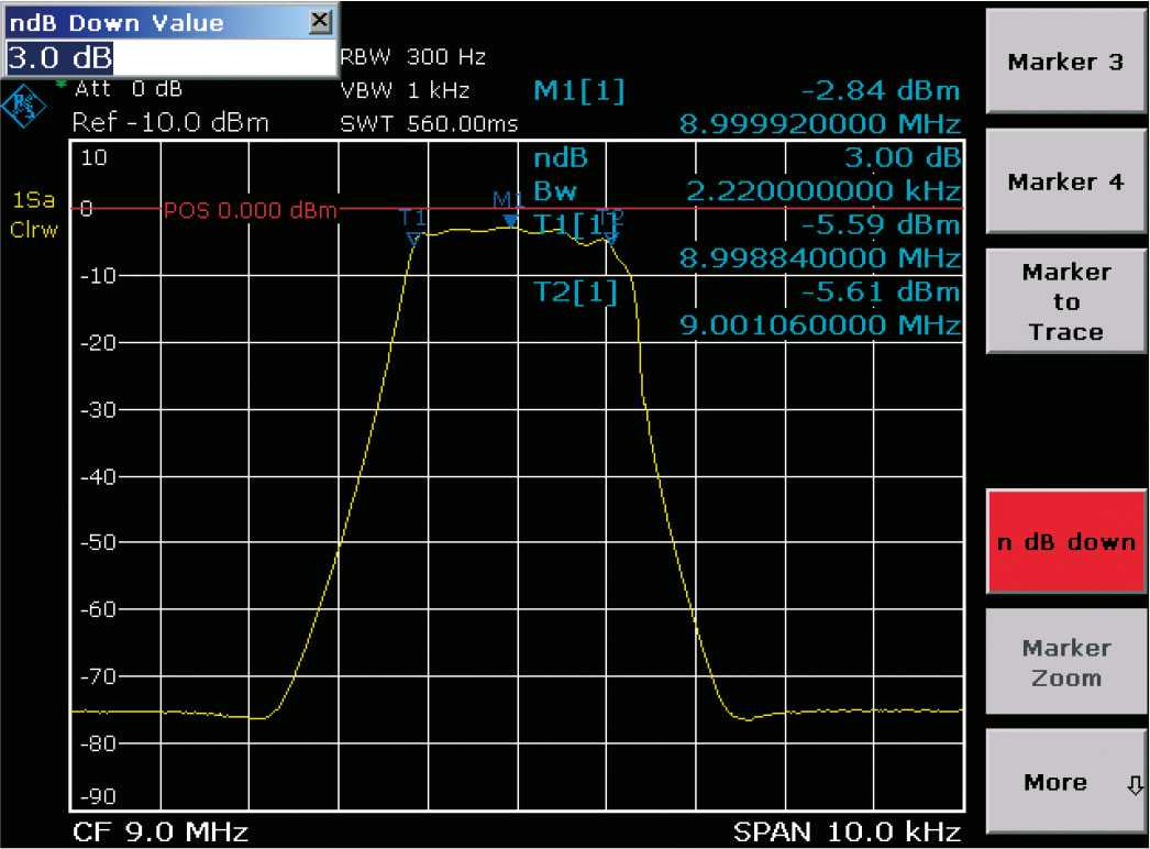 Rohde and Schwarz FSL18 - Spectrum Analyzer (9kHz - 18GHz) without ...