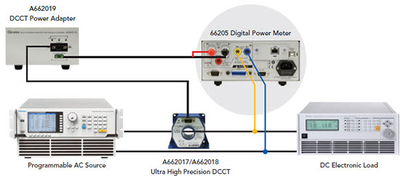 Chroma 66205 30A Digital Power Meter | TEquipment