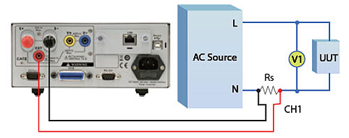 Chroma 66205 30A Digital Power Meter | TEquipment