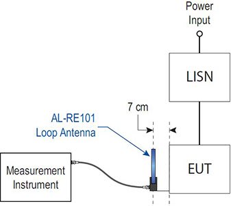 Com-Power AL-RE101 RE101- Loop Antenna | TEquipment