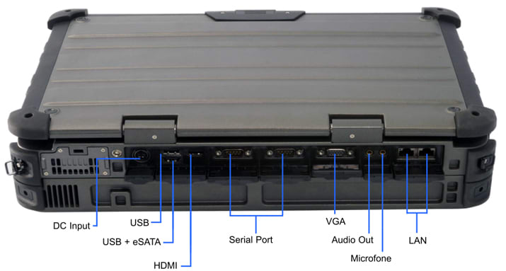 Aaronia Hf Xfr Pro V5 Real Time Outdoor Spectrum Analyzer 9khz 20ghz