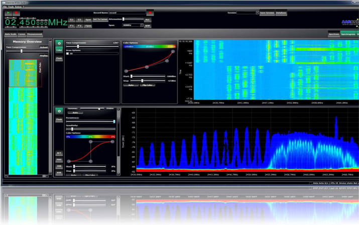 Aaronia Hf Xfr Pro V5 Real Time Outdoor Spectrum Analyzer 9khz 20ghz