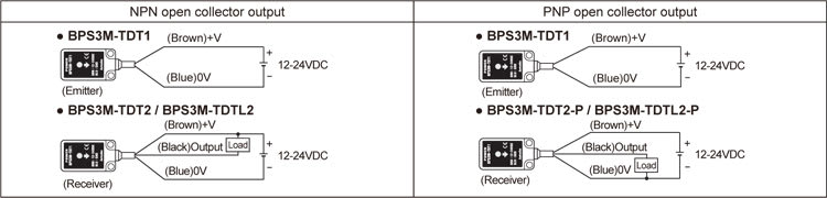 Autonics BPS3M-TDT Slim Photoelectric Sensor for Long Sensing Distance, Through Beam, Dark On ...