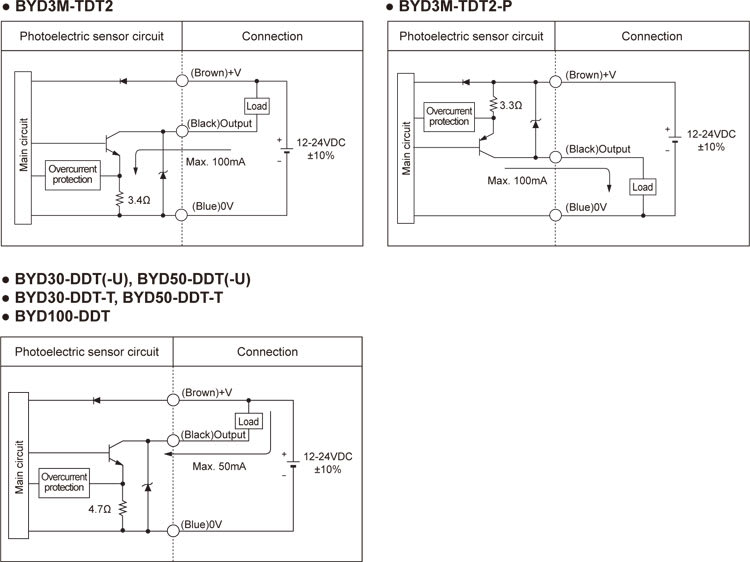 Autonics BYD50-DDT Photoelectric Sensor, Diffuse Reflective, Light On ...