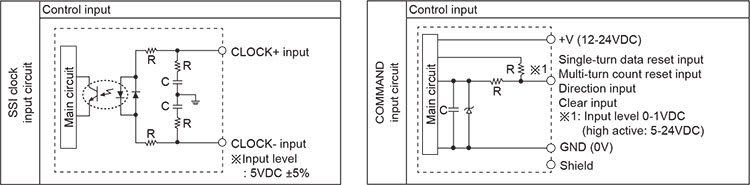 Autonics EPM50S8-1013-B-PN-24 Multi-Turn Absolute Rotary Encoder Shaft Type | TEquipment