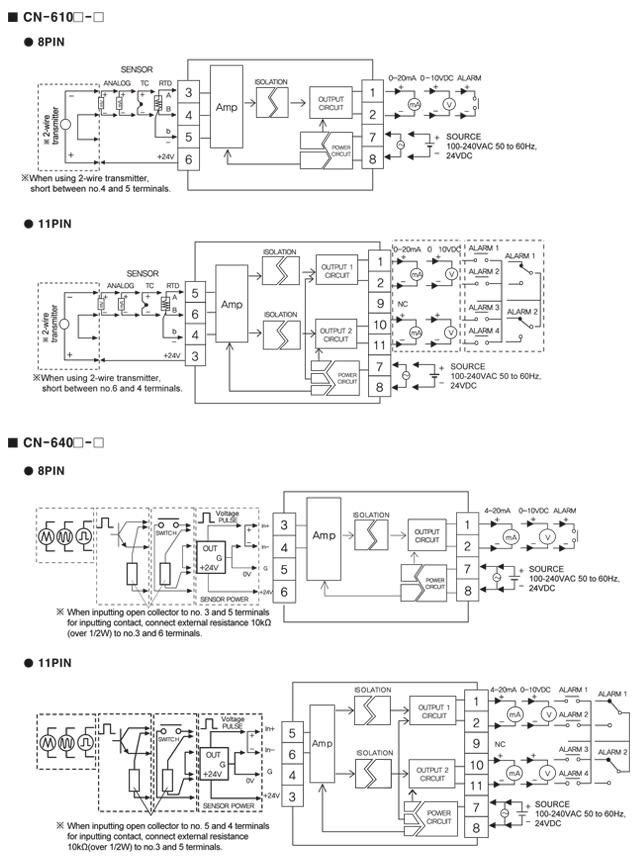 Autonics CN-6100-C2 Isolated Converter, W50 X H80 mm, Multi input | TEquipment