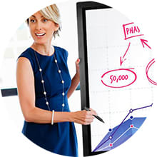 ClearTouch Interactive Displays | Touchboards
