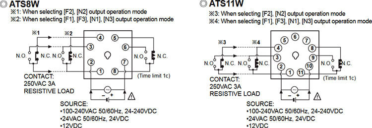 Autonics ATS8W-21 Small Twin Timer | TEquipment