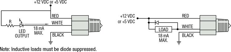 GEMS Sensors 195203 ELS-1150 Series Single-Point Level Switch | TEquipment