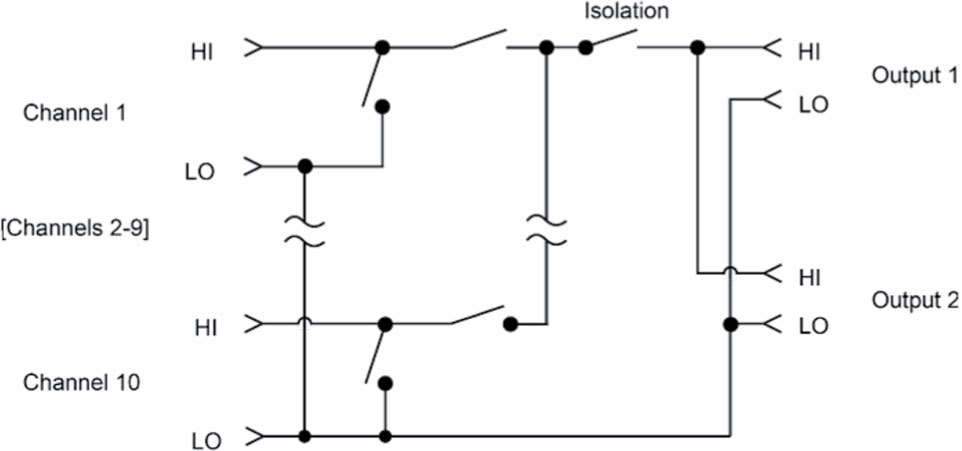 Keithley 3761 - 10-Channel Low Current Multiplexer Card | TEquipment