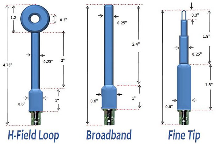 Com-Power PS-400 - Near Field Probe Set | TEquipment