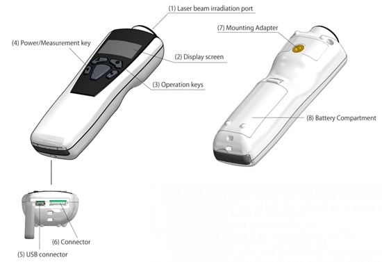 Shimpo DT-2100 Combination Contact / Non-Contact Tachometer with USB ...