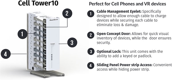 PowerGistics 1D15050 Cell Tower 10 Charging Station | Touchboards