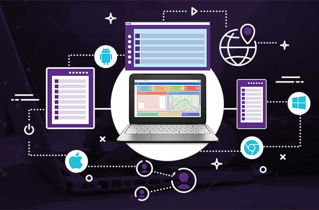 SMARTBOARD SPNL-6365P-M3 SMART Board 6065 Pro Interactive Display with ...