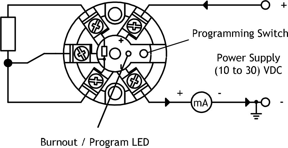 Status Instruments SEM203P Temperature Transmitters - # of Inputs ...