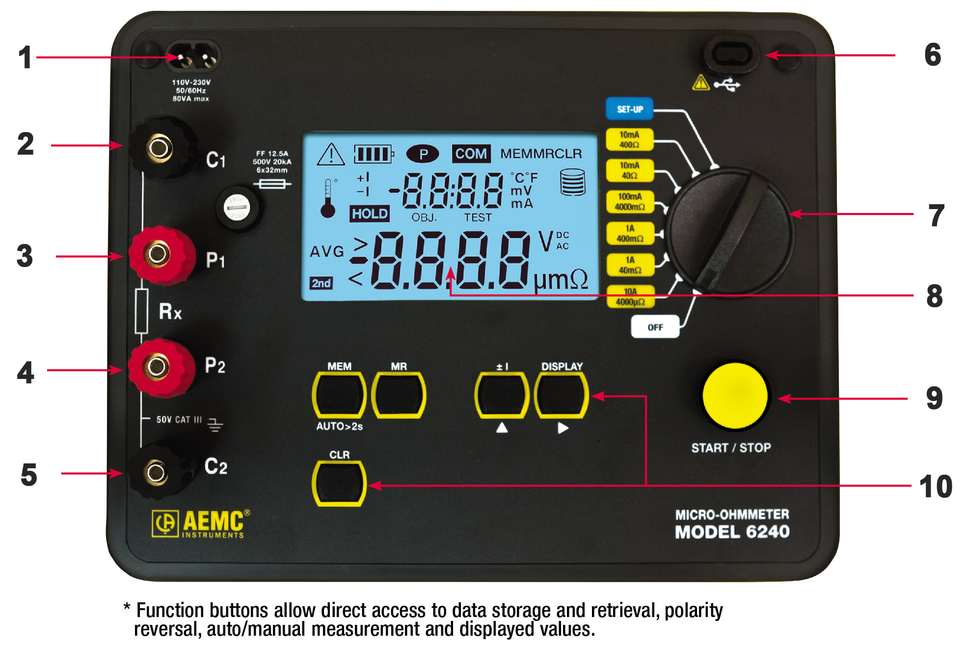 AEMC 6240 - 10A Micro-Ohmmeter with Kelvin Clips and Probes (Catalog ...