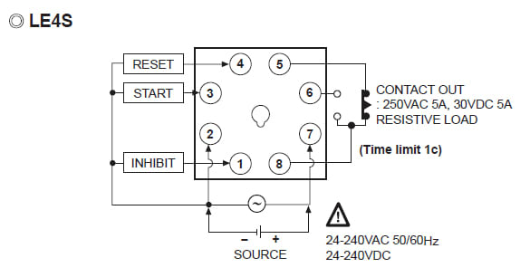 Autonics LE4S - LCD Display Digital Timers | TEquipment