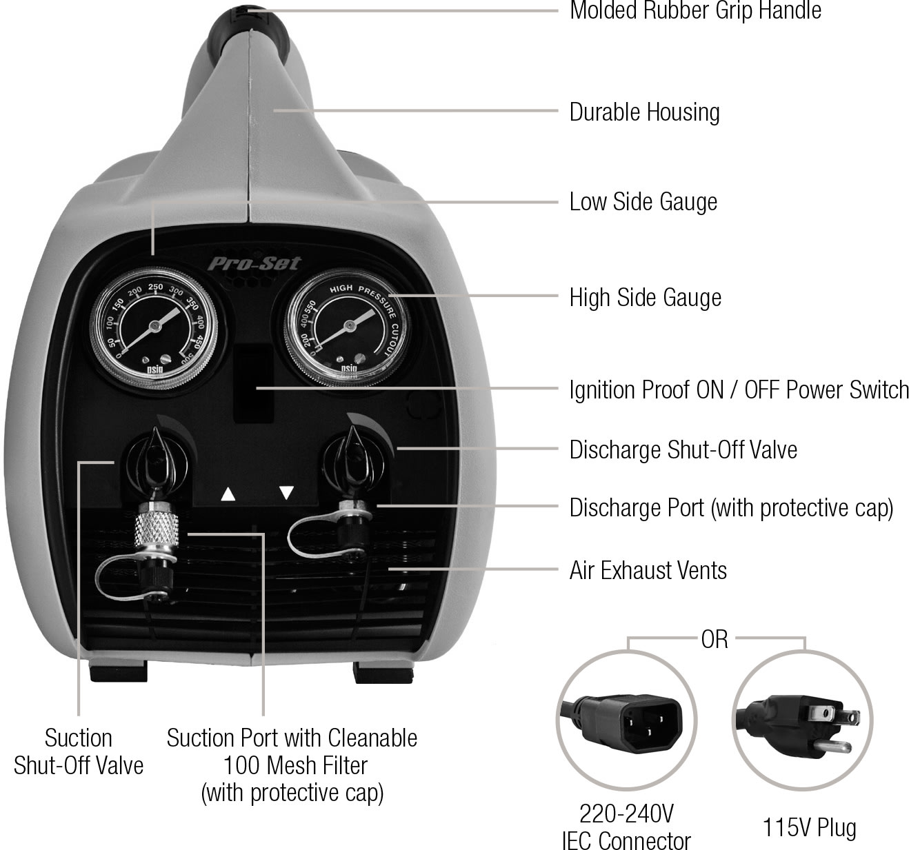 CPS TRS600 - Sparkless Ignition Proof Recovery Machine | TEquipment