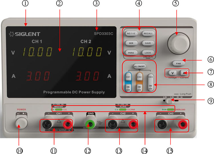Siglent SPD3303C - Programmable Linear DC Power Supply (3 Channels, 220W) | TechEdu