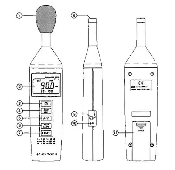 General DSM325 Digital Sound Meter with 6 Measurement Levels | TEquipment