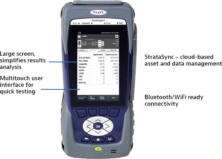 Viavi ONX580-PRO-XDSL-PKG - One Expert with ONX-580P Mainframe | TEquipment