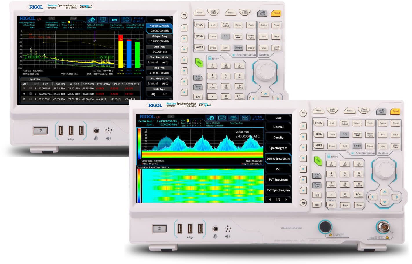 Rigol Promotions and Offers | TEquipment