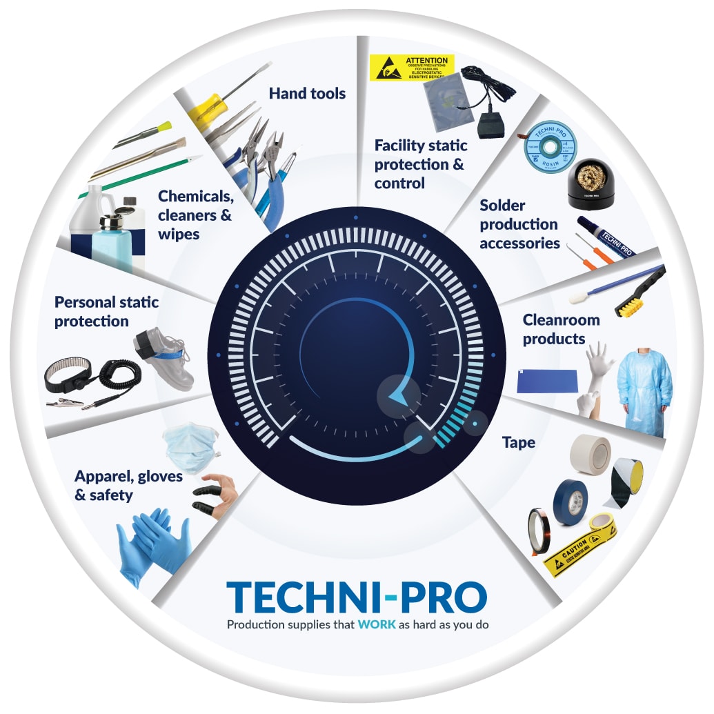 Techni-Pro | Electronics production supplies that WORK | TEquipment