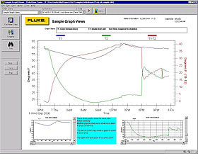 Fast and Easy Documentation and Analysis | TEquipment