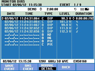 Fluke 437-II/BASIC Power Quality Analyzer - Type (Power Quality ...