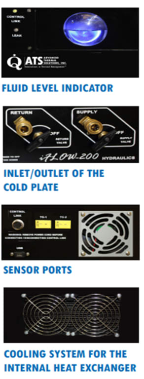 Advanced Thermal Solutions iFLOW-200 - Cold Plate Thermal and ...