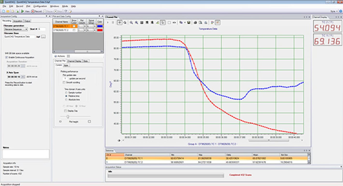 Digilent QuickDAQ FFT - QuickDAQ: Data Logging Software with FFT ...