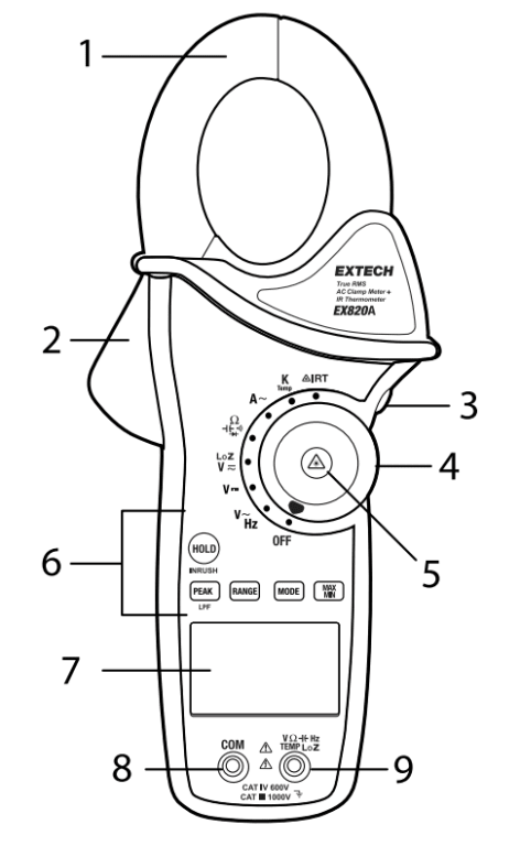 Extech EX820A - 1000A AC Clamp Meter with IR, Low Pass Filter (LPF) and ...
