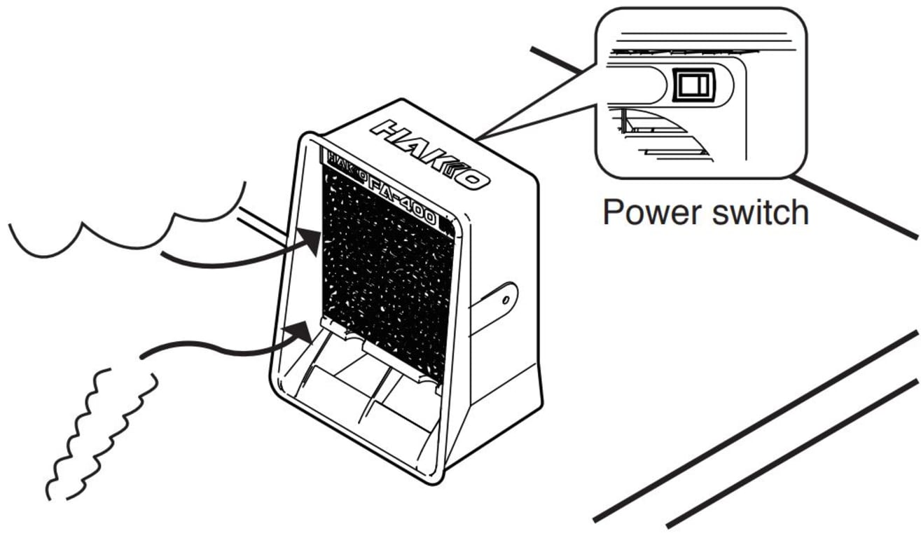 Hakko FA400-04 - Smoke Absorber | TEquipment