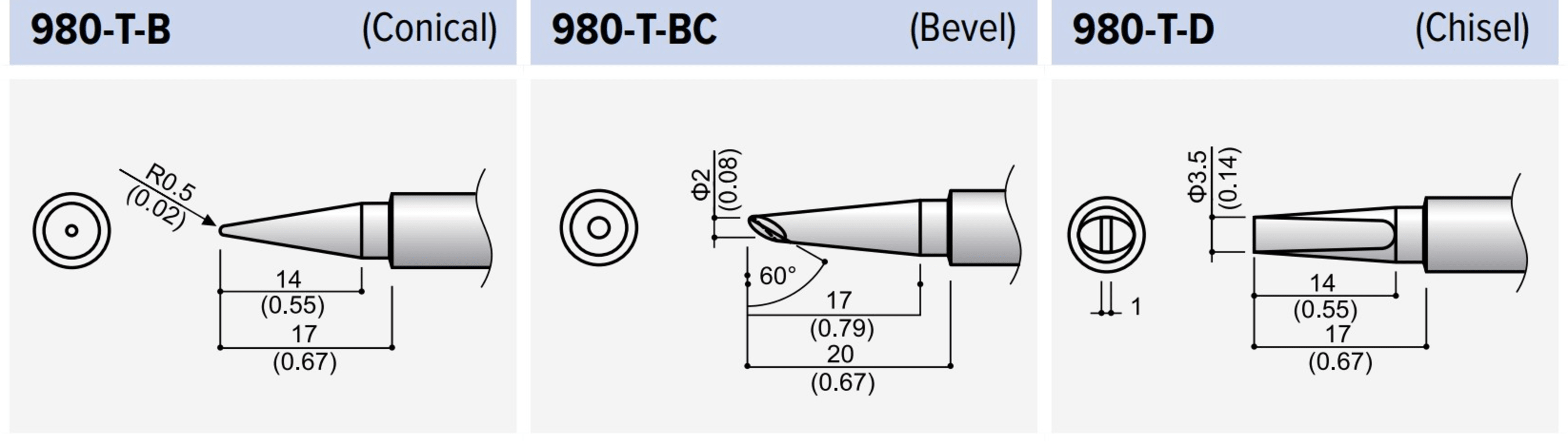 Hakko 980-T-B - 980T Series Tip (Conical) for Use with Presto 980/981 ...