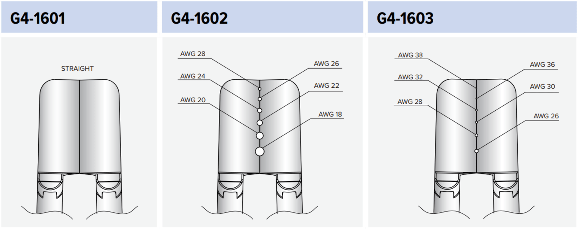 Hakko G4-1603 - Long Blades for FT-802 / FT8004 Wire Stripper, 26-38 AWG | TEquipment