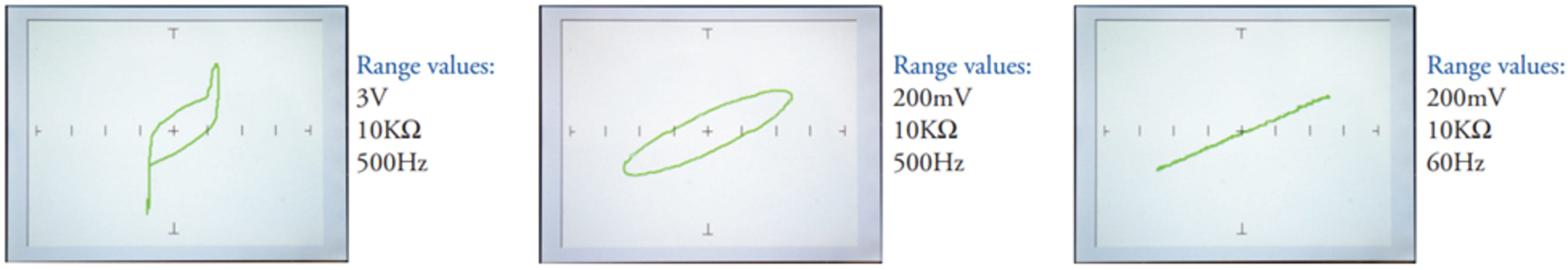 Huntron Tracker 2800 (without Workstation Software) | TEquipment