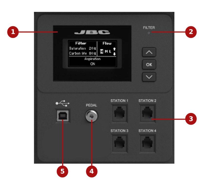 JBC FAE1 KIT1 - Fume Extractor Kit for 1 Workbench (Part # FAE1-1K1B ...
