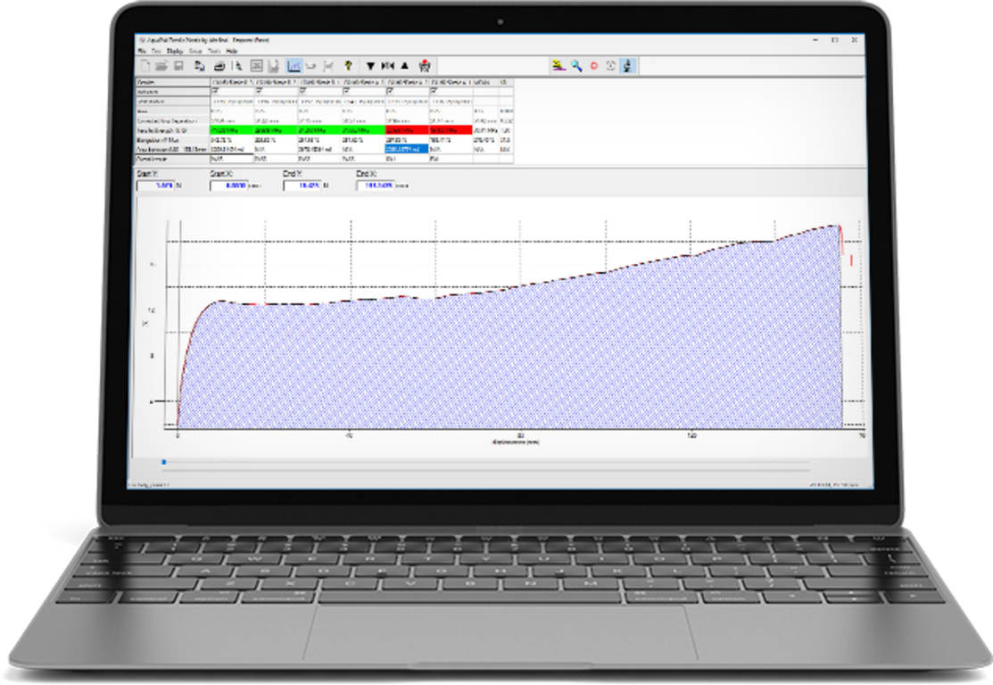 Mecmesin MultiTest Force Tester | TEquipment
