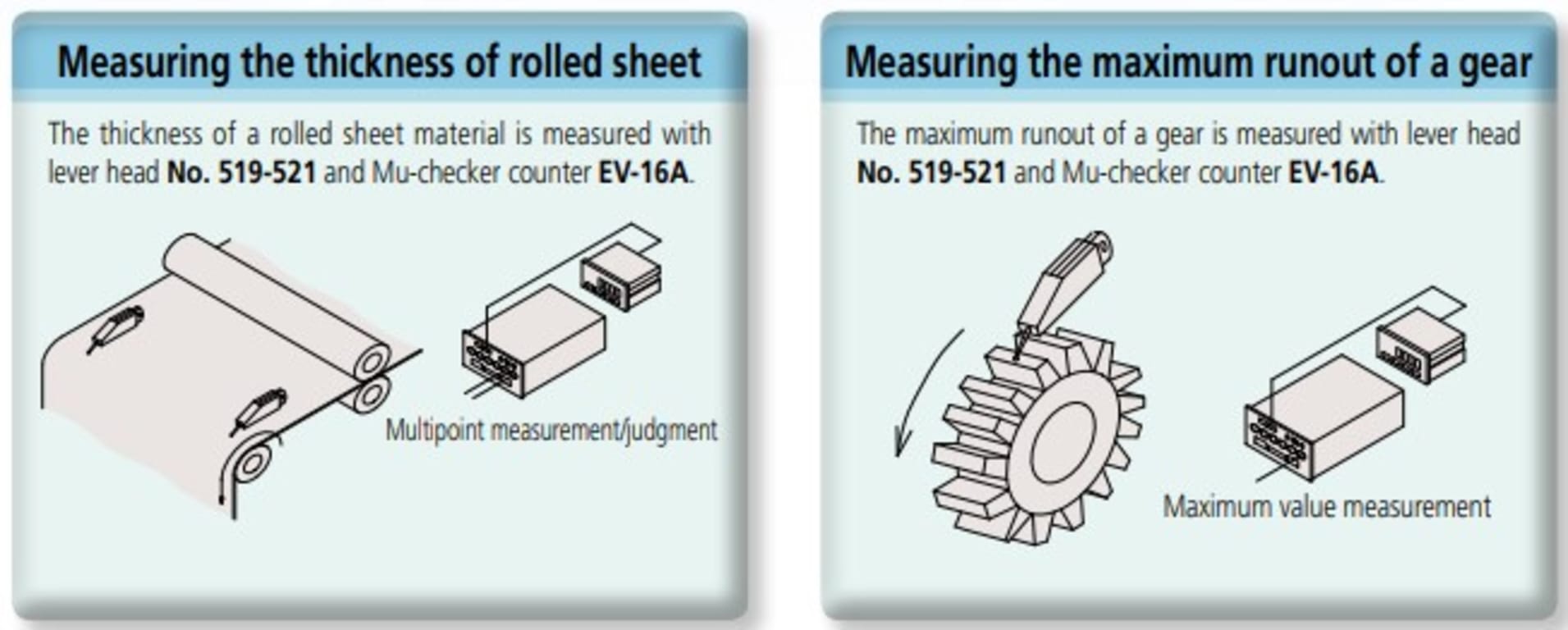 Mitutoyo Mu-Checker Probes - Lever Type, LVDT Sensor | TEquipment