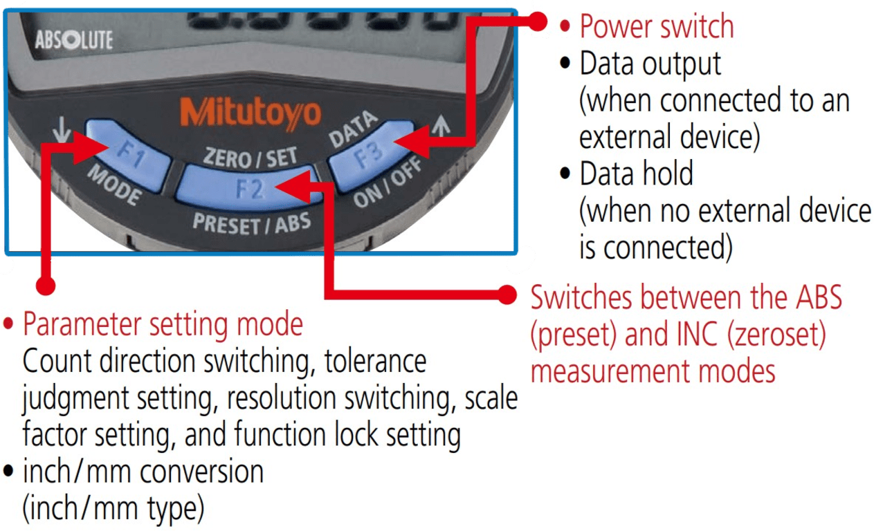 Mitutoyo ID-C Digimatic Indicators - Standard Type | TEquipment