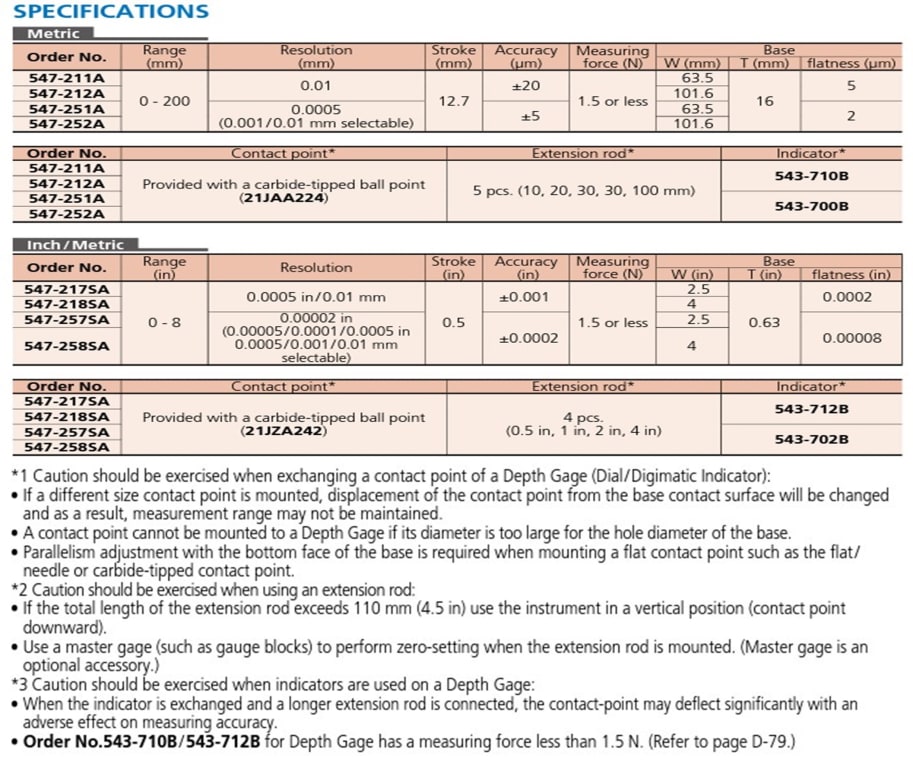 Mitutoyo Absolute Digimatic Depth Gage - Series 547 | TEquipment