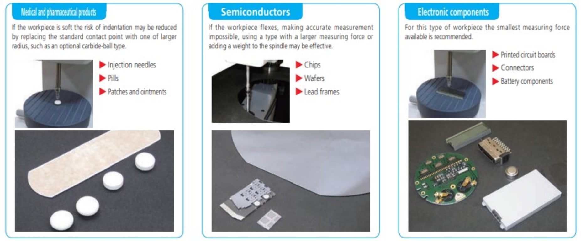 Mitutoyo Litematic Contact Gage | TEquipment