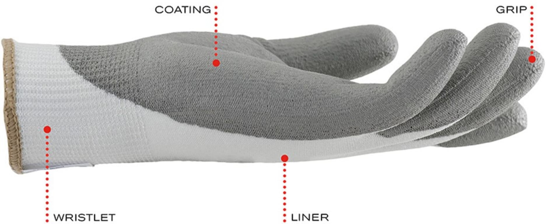 PIP 34-874 MaxiFlex Ultimate, Seamless Knit Nylon Gloves, Nitrile Coat ... PIP 34-874 MaxiFlex Ultimate, Seamless Knit Nylon Gloves, Nitrile Coat ...