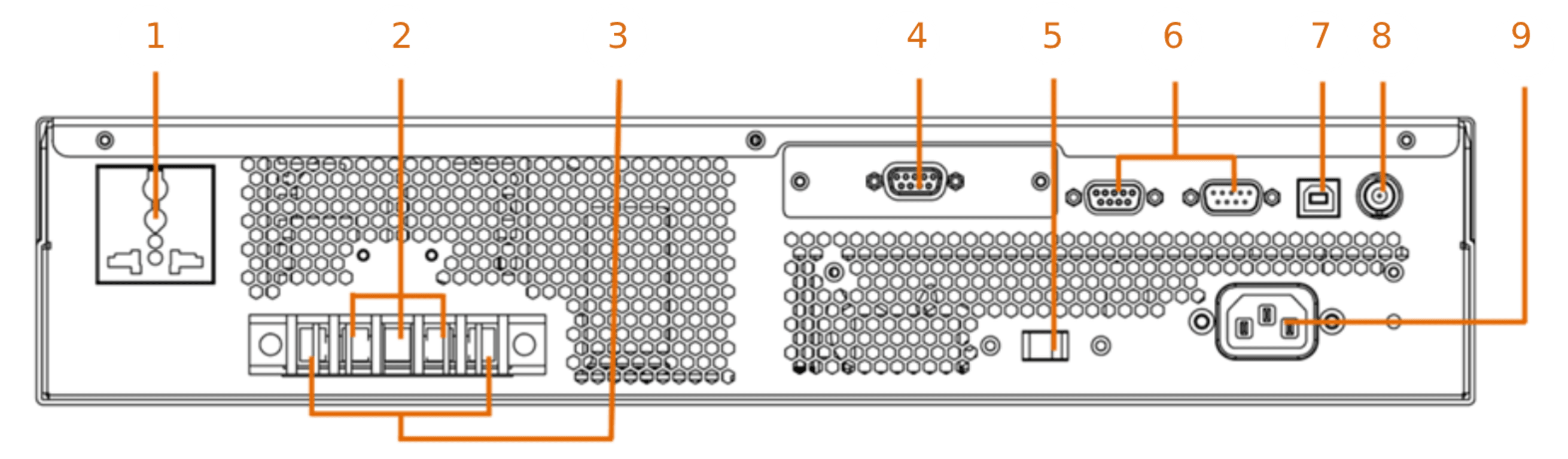 Preen AFV-S-600 - Programmable AC Power Source (600VA, 0-310V, 40-500Hz ...
