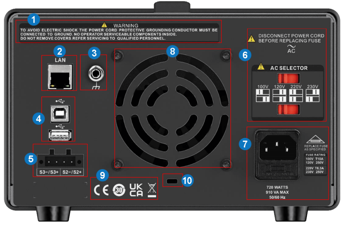 Siglent SPD4323X - Four Channel DC Power Supply (240W) | TEquipment