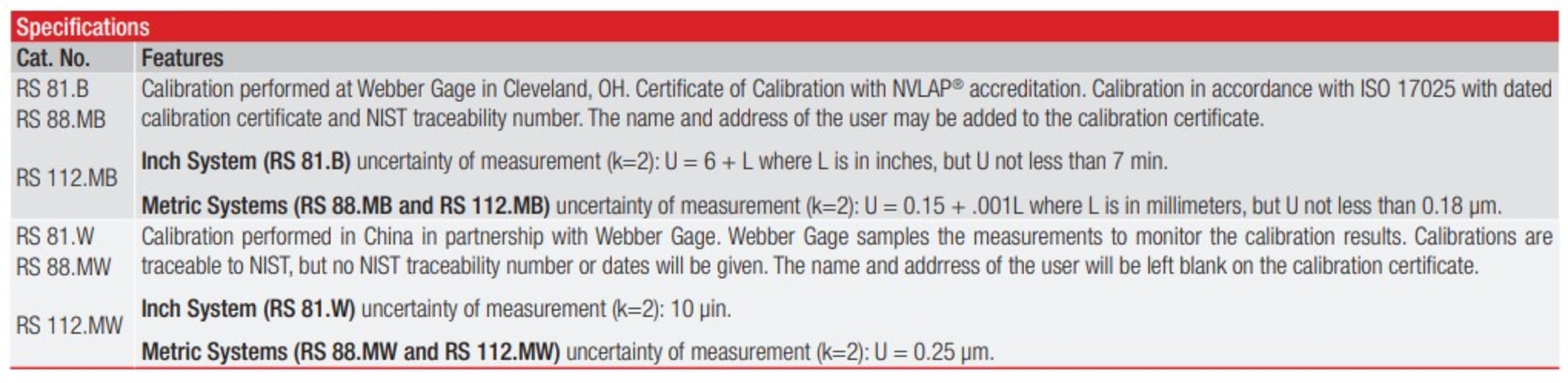 Starrett MicroAccurate B-Grade Rectangular Steel Gage Block Sets ...