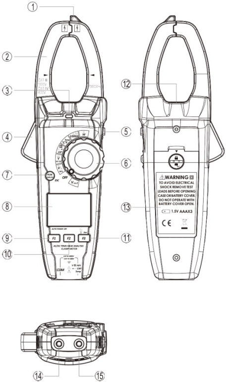 Triplett PQC300 - Single Phase True RMS Power Quality Clamp Meter ...
