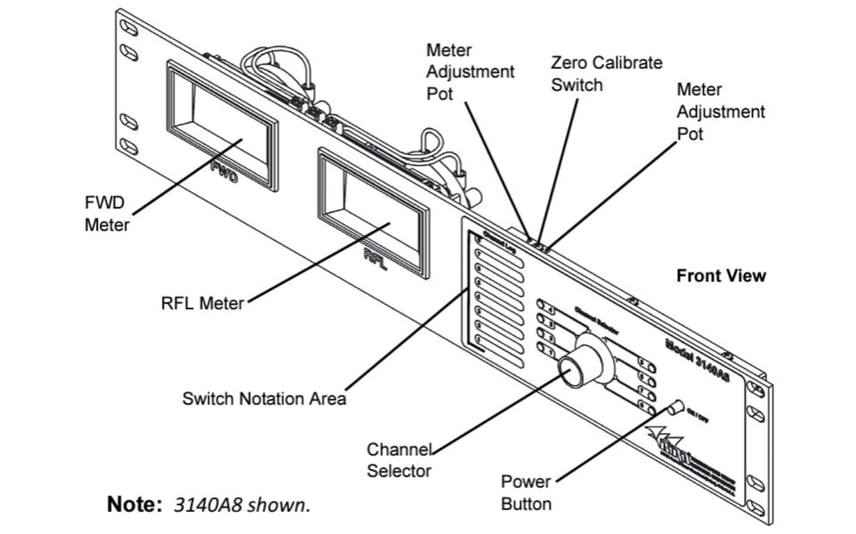 Bird 3140A4 - Transmitter RF Power Monitor Display (for up to four TPM Monitors) | TEquipment
