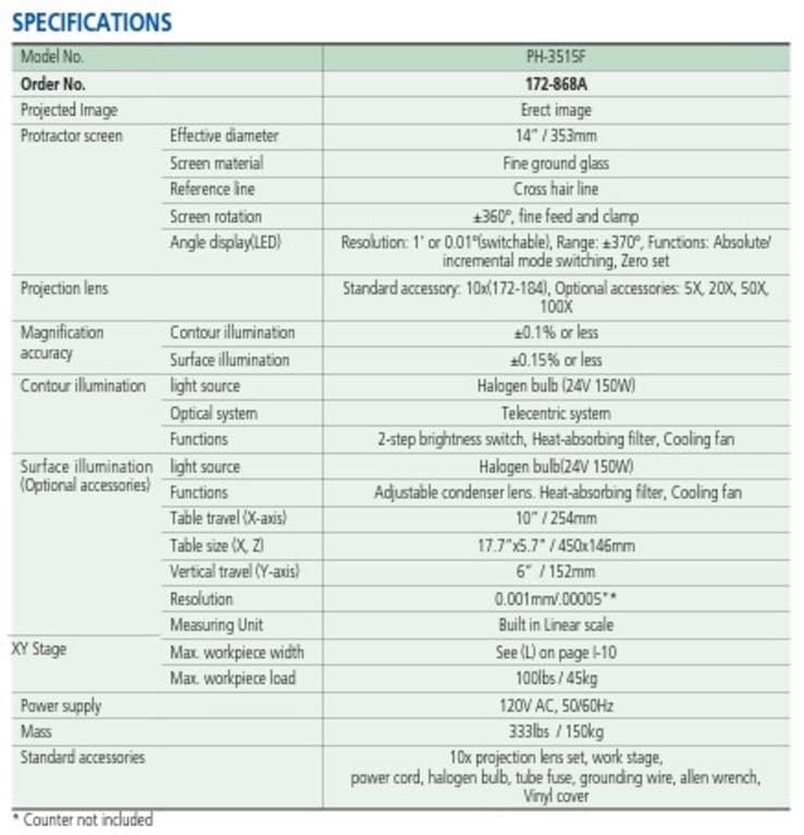 Mitutoyo PH-3515F - PH Series Profile Projector - Horizontal Projector ...